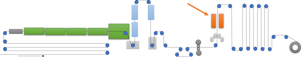Galvanized Steel (CGL) - Ircon-Solaronics